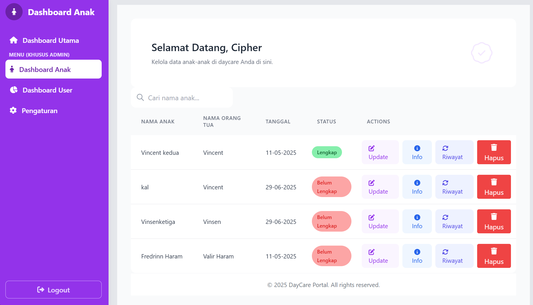 Portofolio Ihsan Wardhana Ristiarto